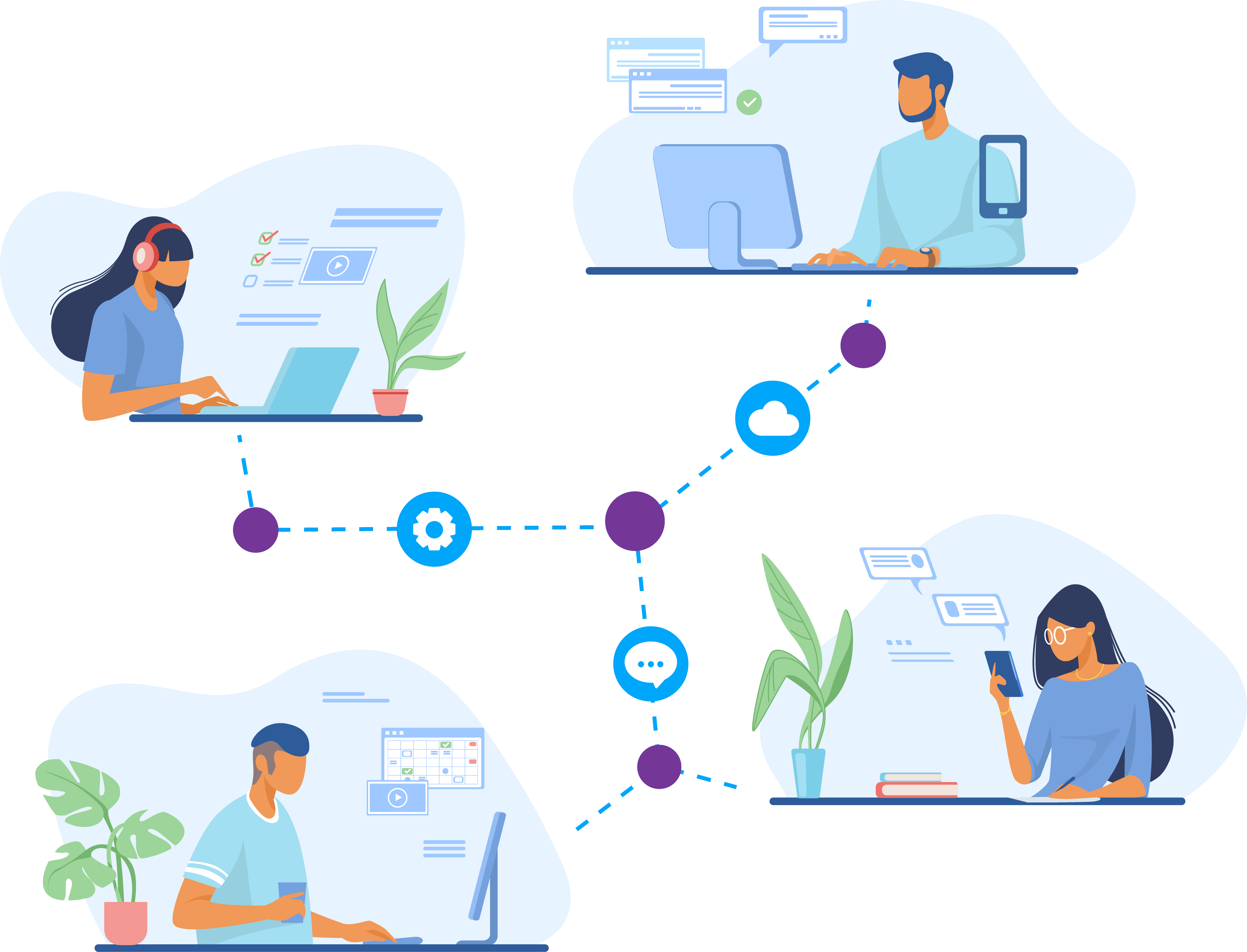 Rubii - Smarter Remote Teams